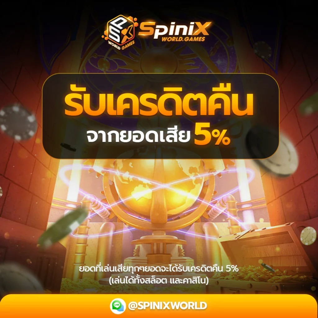 SPINIX WORLD สล็อตออนไลน์ คาสิโนใหม่ล่าสุด ทดลองเล่นบนมือถือ